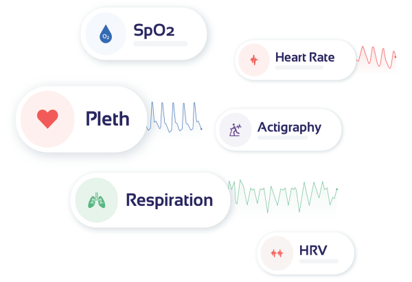 SleepImage – SleepImage® SaMD